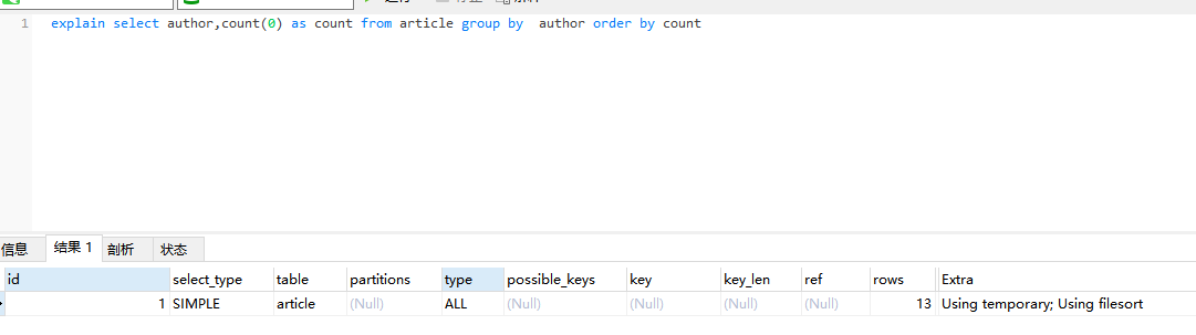 group by 查询慢的话,如何优化？_group by 慢-CSDN博客